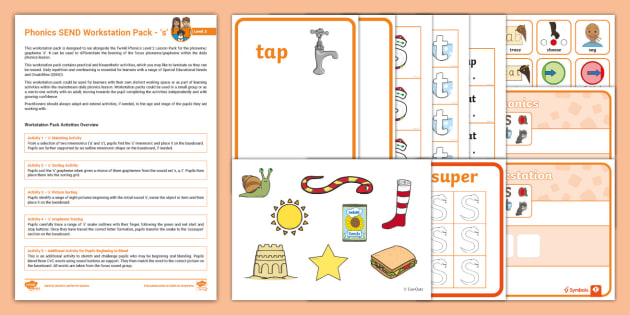 Phonics and KS1 results drop, including for pupils with SEND - Twinkl ...