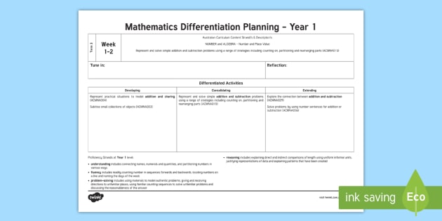 Year 1 Addition and Subtraction Mathematics Differentiated Plan