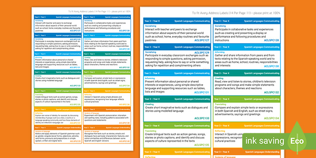 Australian Curriculum Spanish 3-4 Learning Outcomes Stickers