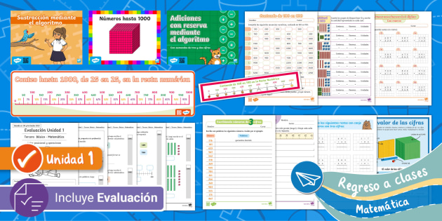 Hojas De Trabajo De Resta Sin Reagrupar 3 Dígitos Suma Y Resta De