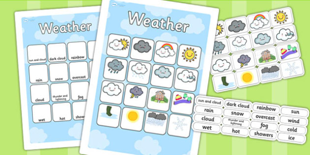 Weather Vocabulary Poster Mat