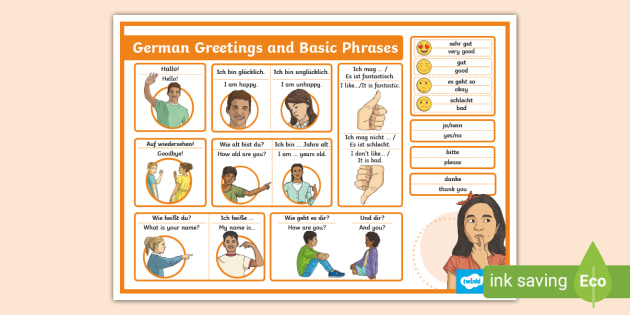 German Greetings And Phrases German Greeting Card For The New Year