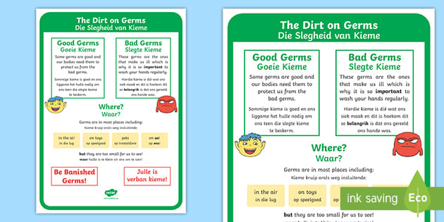 Germs A4 Display Poster