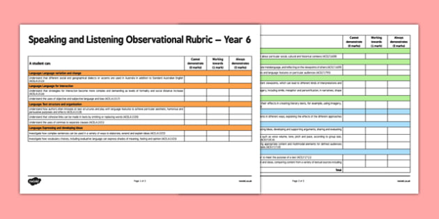 Year 6 Speaking and Listening Observational Rubric