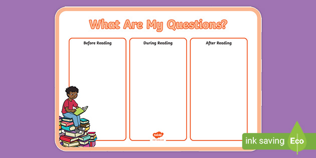 What Are My Questions Reading Writing Notice Board
