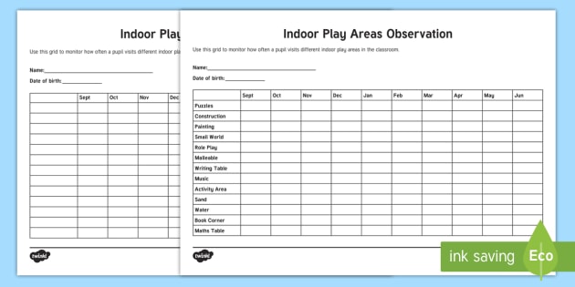 Indoor Play Areas Observation Template