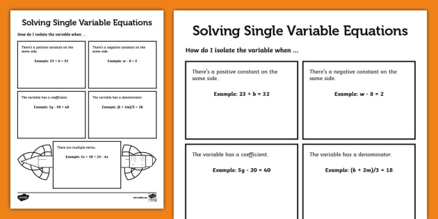 6th Grade Graphic Organizer • Twinkl.com