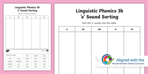 Linguistic Phonics Phase 3b 'e' Sound Sorting Activity Sheet