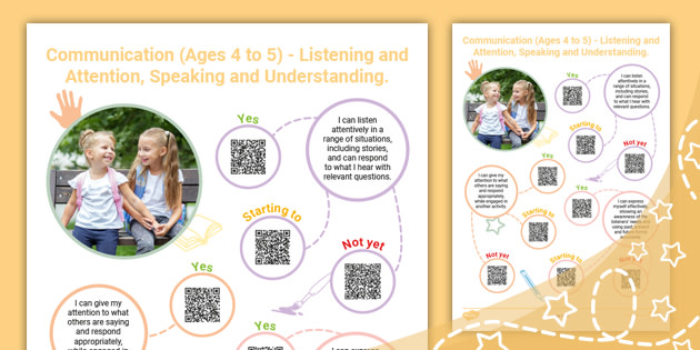 Communication Quick Start Poster (Ages 4 - 5) (teacher made)