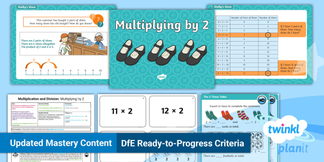 Mathematics Multiplication Lessons | twinkl.com.au