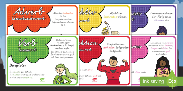 Wortarten Poster für die Klassenraumgestaltung - Worart, Wörter, Grammatik