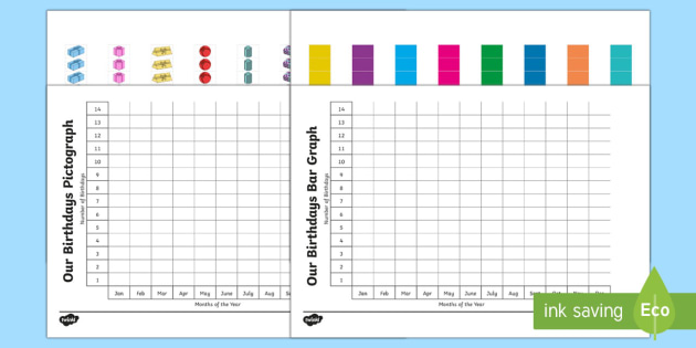 Birthday Maths Display Pack - End of Year,Back to School