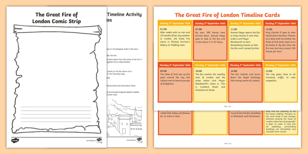 KS2 The Great Fire of London Timeline Activity