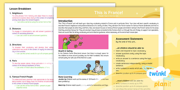 French: This is France! Year 6 Planning Overview