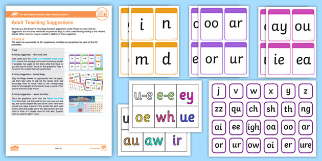 Pre-Key Stage Standards English Language Comprehension and Reading ...