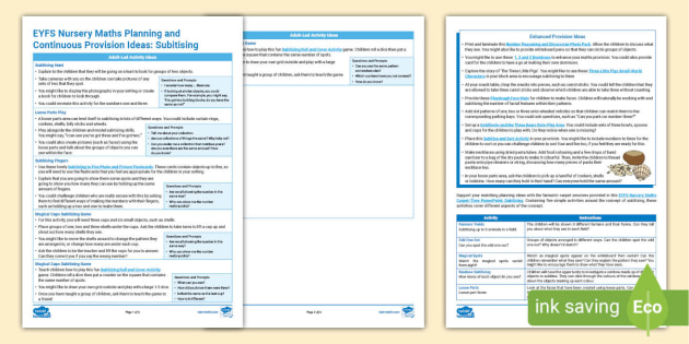 EYFS Nursery Maths Planning and Enhancements: Subitising