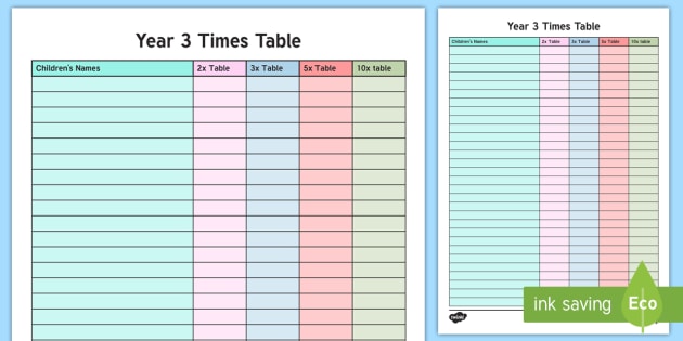 Year 2 Times Table Record - Year 2 Times Table Record - times