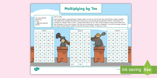 Multiplying by 10 Game - Fun Maths Resource for Children