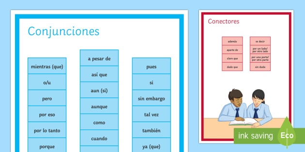 Spanish Conjunctions and Connectives Display Poster