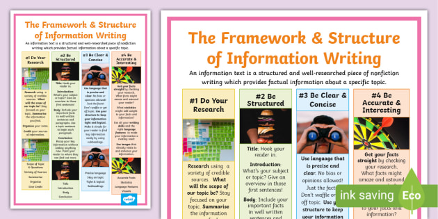 Informative Writing Poster