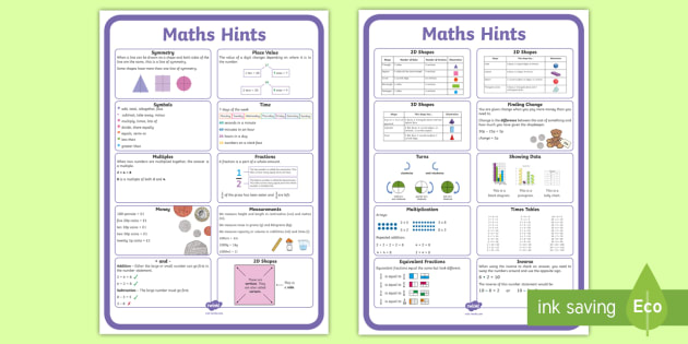 KS1 Maths Hints Display Posters - KS1 Maths Hints Display Posters
