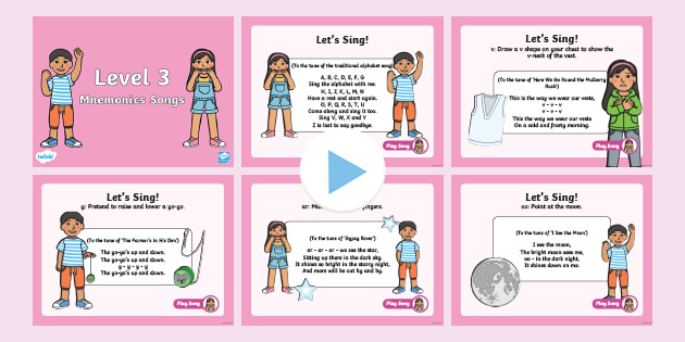 Phonics: Level 3: Mnemonic Phonics Songs PowerPoint