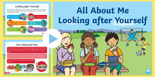 All About Me - Looking after Yourself PowerPoint All About Me - Looking after Yourself PowerPoint