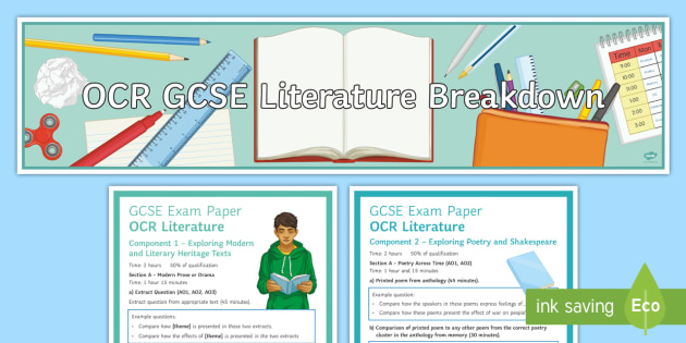 GCSE English Literature Exam Breakdown Display Posters to Support ...