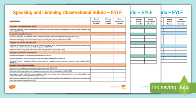Foundation Speaking and Listening Observational Rubric