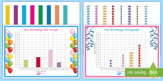 Birthday Maths Display Pack (teacher made)