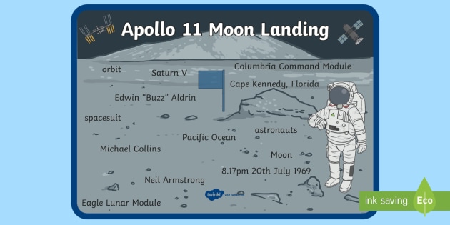 Apollo 11 Mission Vocabulary List Vocabularycom