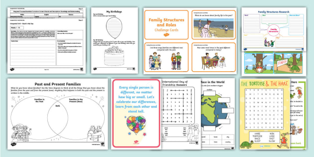 Year 1 Weeks 5-6 Integrated Unit: Back in My Day