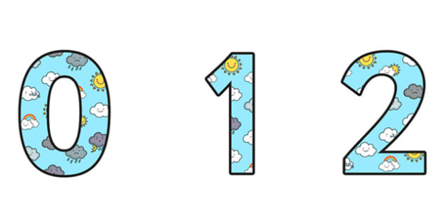 Weather Display Numbers