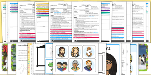 EYFS All About Me My Family Adult Input Planning and Resource Pack ...