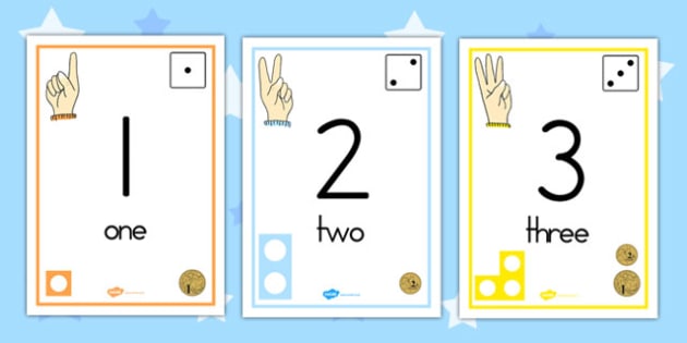 Visual Number Line Posters (teacher made)