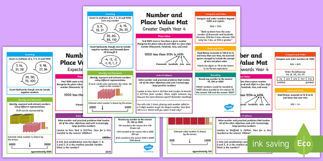 Year 4 Number and Place Value Differentiated Maths Mat
