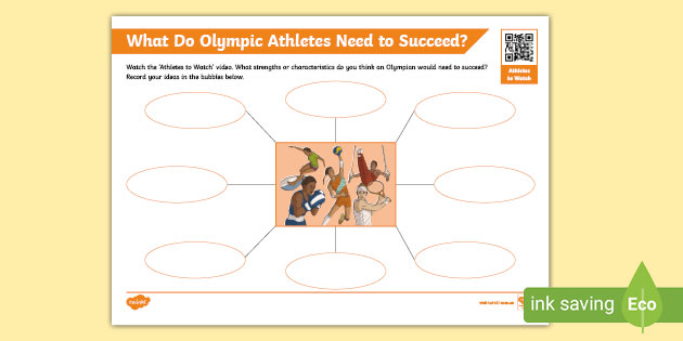 What Do Olympic Athletes Need to Succeed? (teacher made)