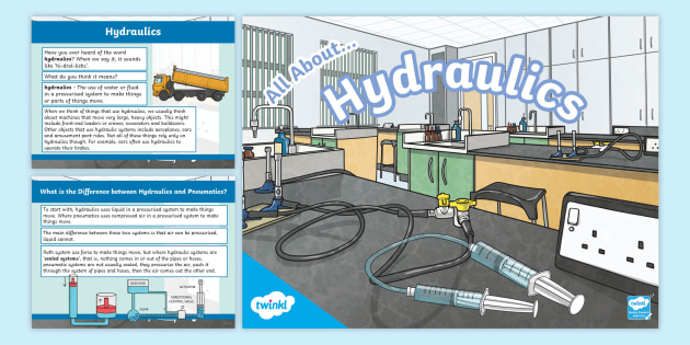 All About Hydraulics Presentation Ι STEM Engineering
