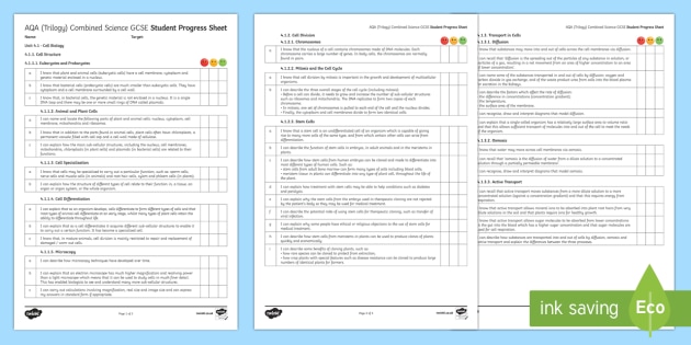 Cell Biology Progress Sheet | AQA Science | Beyond