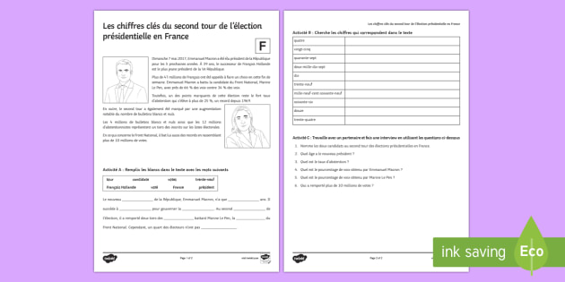 French Elections Foundation Tier Worksheet / Worksheet French
