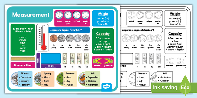 Measurement: Word and Picture Math Mat (teacher made)