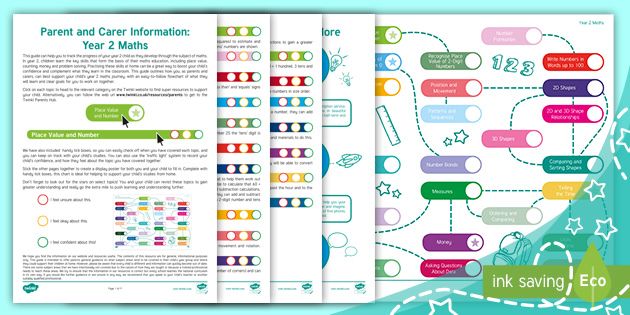 A Parent Guide to Maths for Year 2 Students (teacher made)