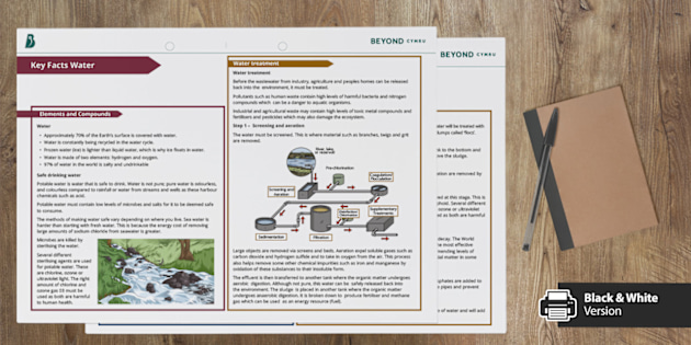 Water Chemistry Activities | twinkl.co.uk