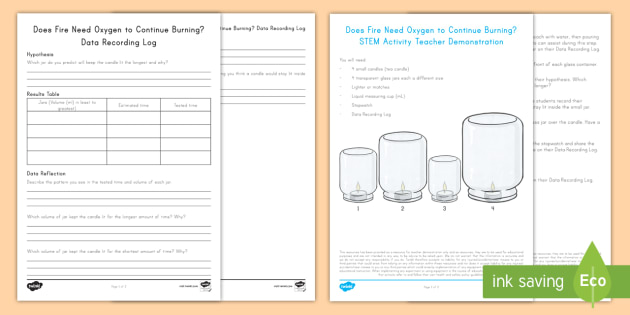 Candle in a Jar Experiment | STEAM Science Activity | Twinkl