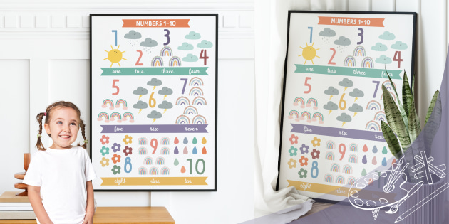 Numbers 1-10 Muted Rainbow-Themed Poster (teacher made)