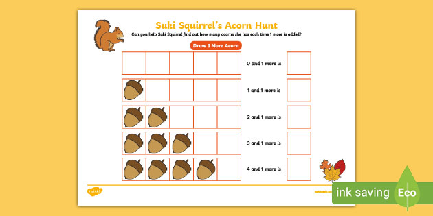 👉 Suki Squirrel's Acorn Hunt One More Than Numbers to 5 Worksheet