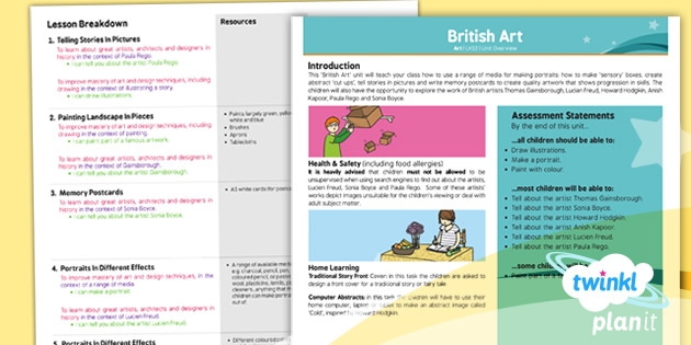 FREE! - Famous English Artists - Planning overview - Resources