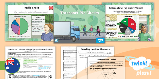 Year 6 Data Representation and Interpretation Lesson 2