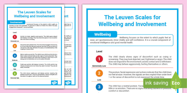 Leuven Scale of Engagement Posters | Wellbeing & Involvement