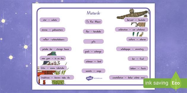 Matariki Word Mat Teacher Made